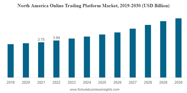Nuvei Unveils New Office in China
